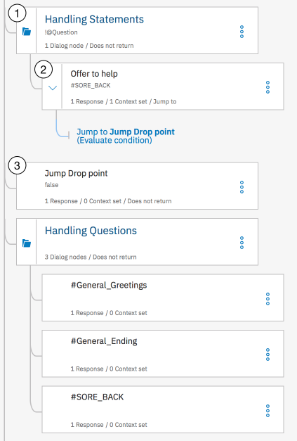 Making a Statement. – Talk to me